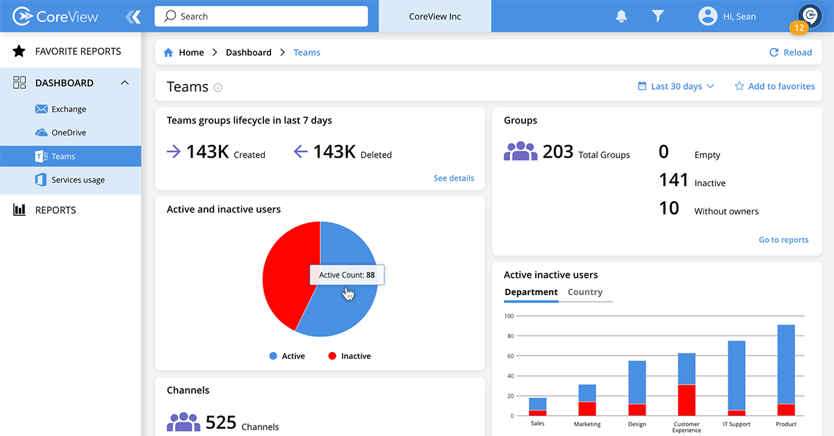 Microsoft 365 Admin & Reporting Resources | CoreView