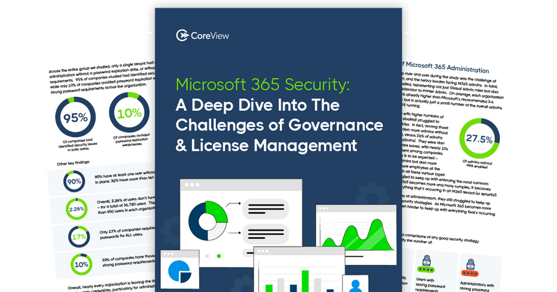 Microsoft 365 Management for Enterprises | CoreView