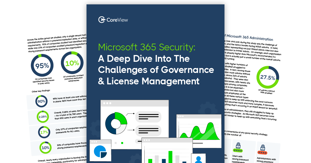 Microsoft 365 Management for Enterprises | CoreView