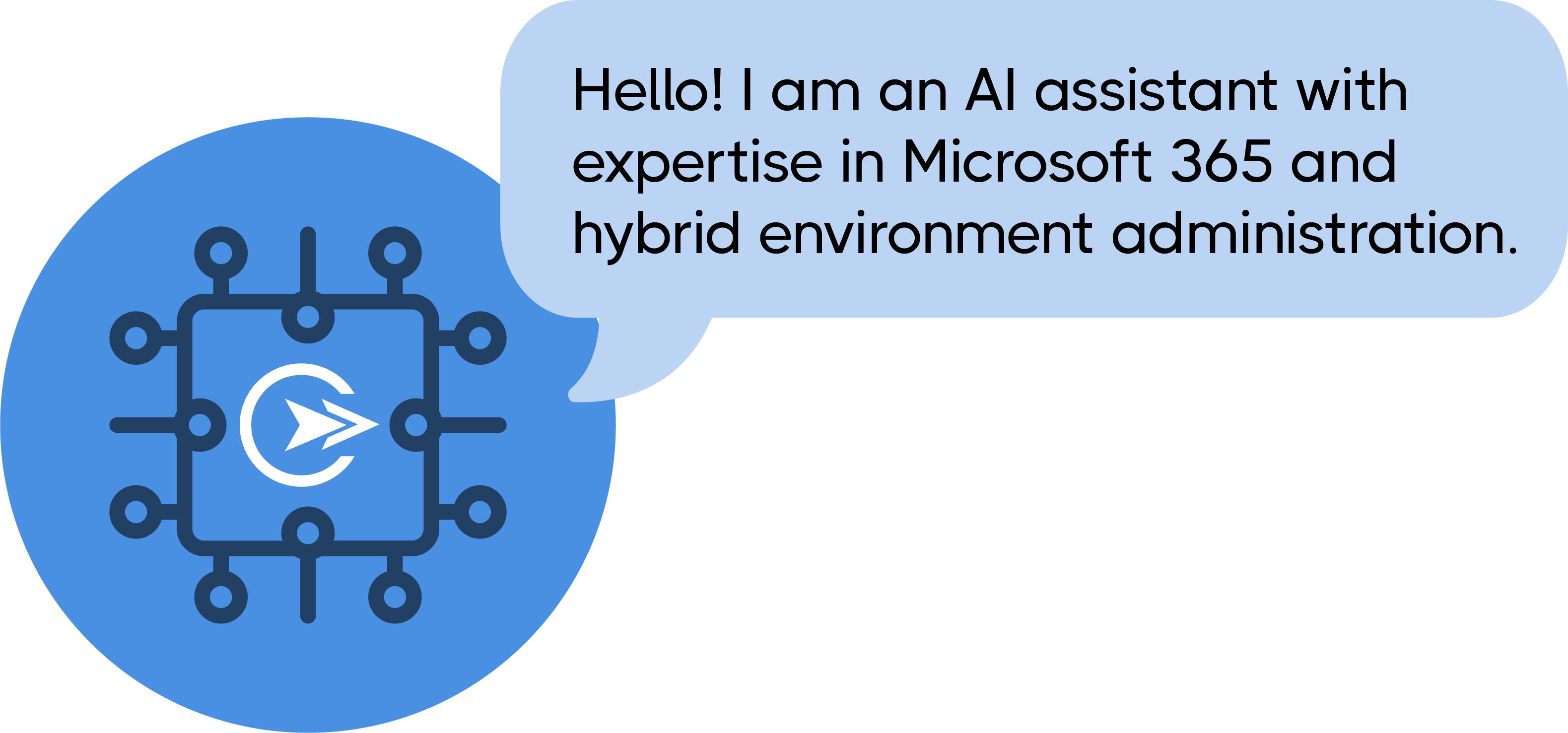 AI assistant | CoreView