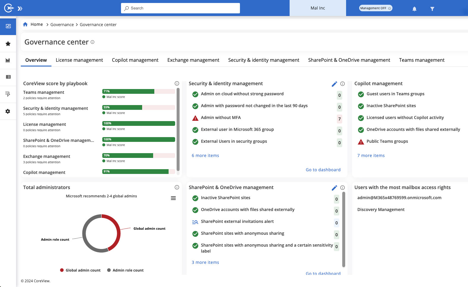 Security Automation from CoreSuite | CoreView