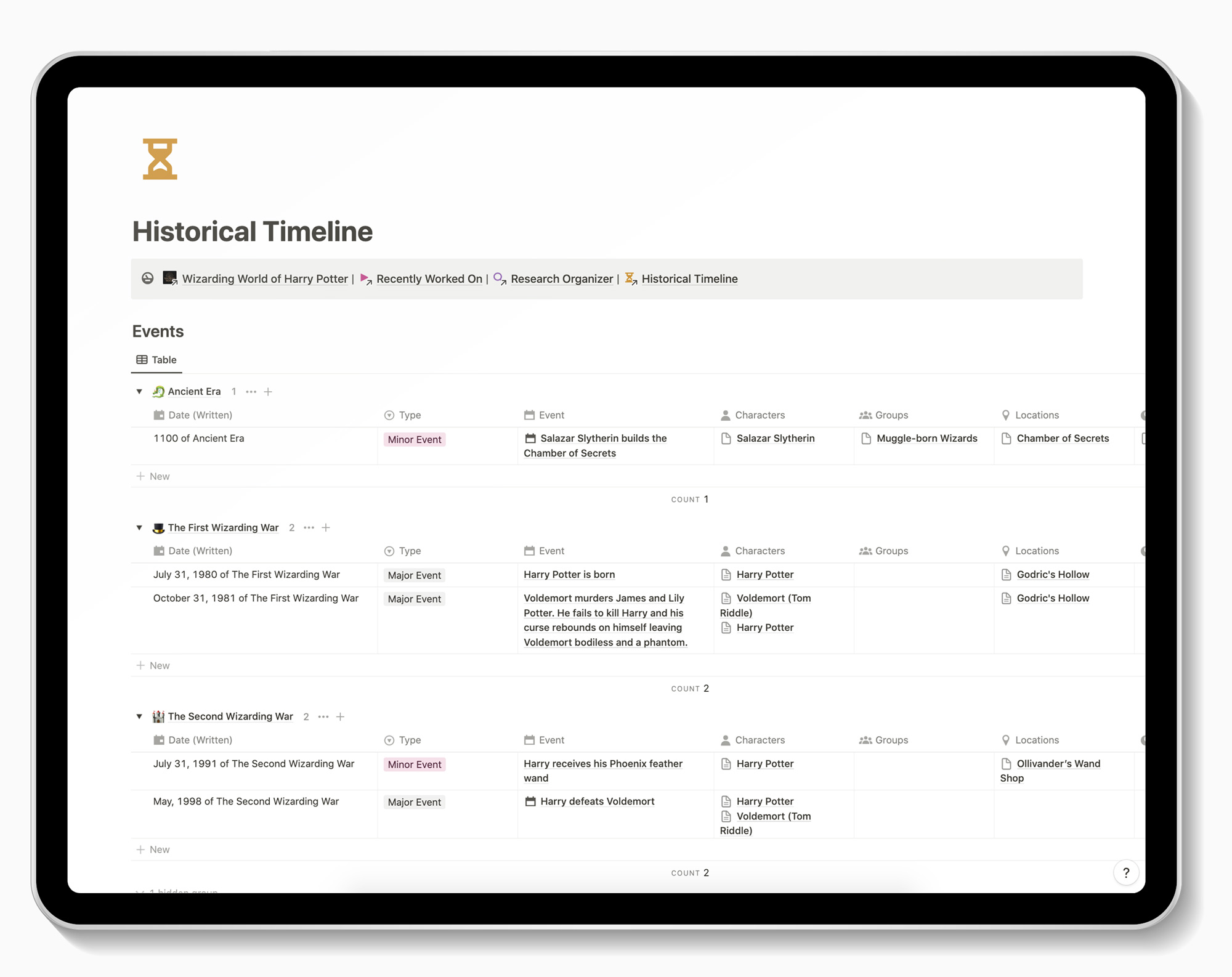 13 creative methods for writers to use Notion in building and ...