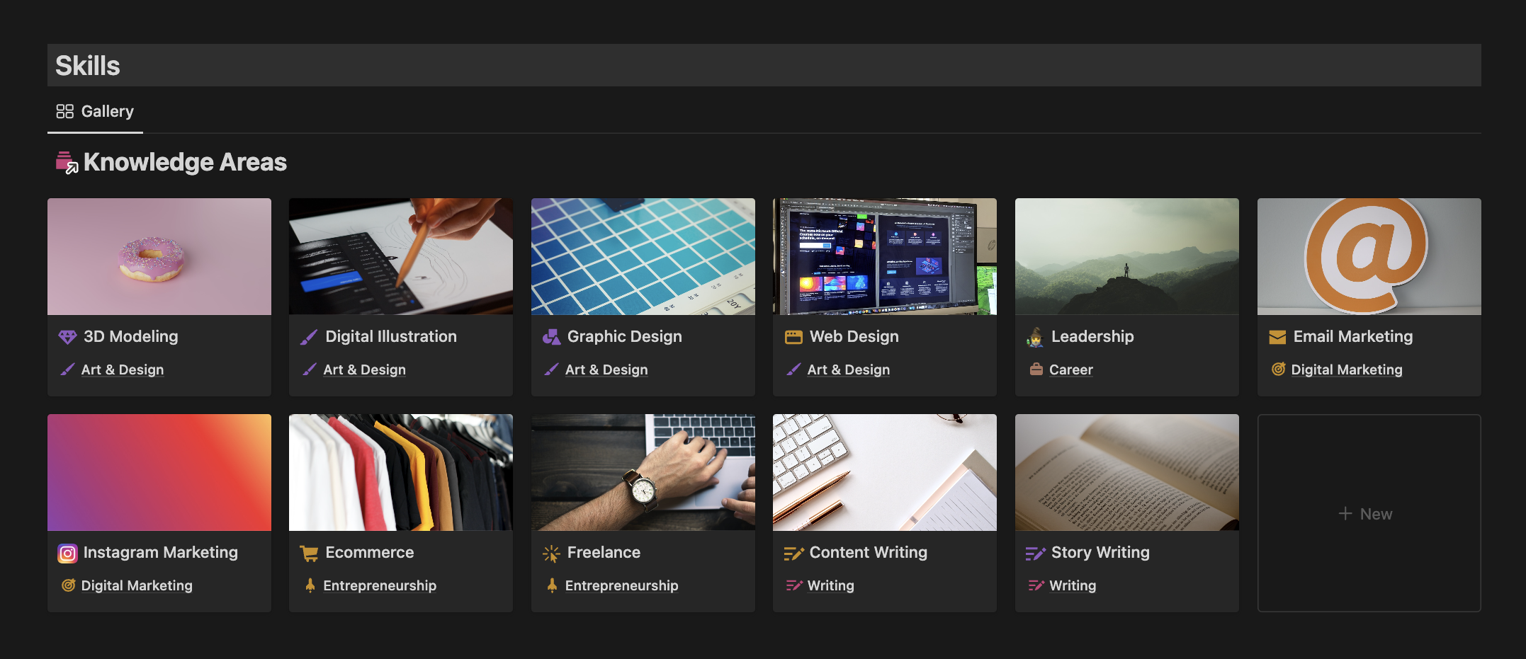 How I Created my Own Personal Knowledge Base using Notion | StoryFlint