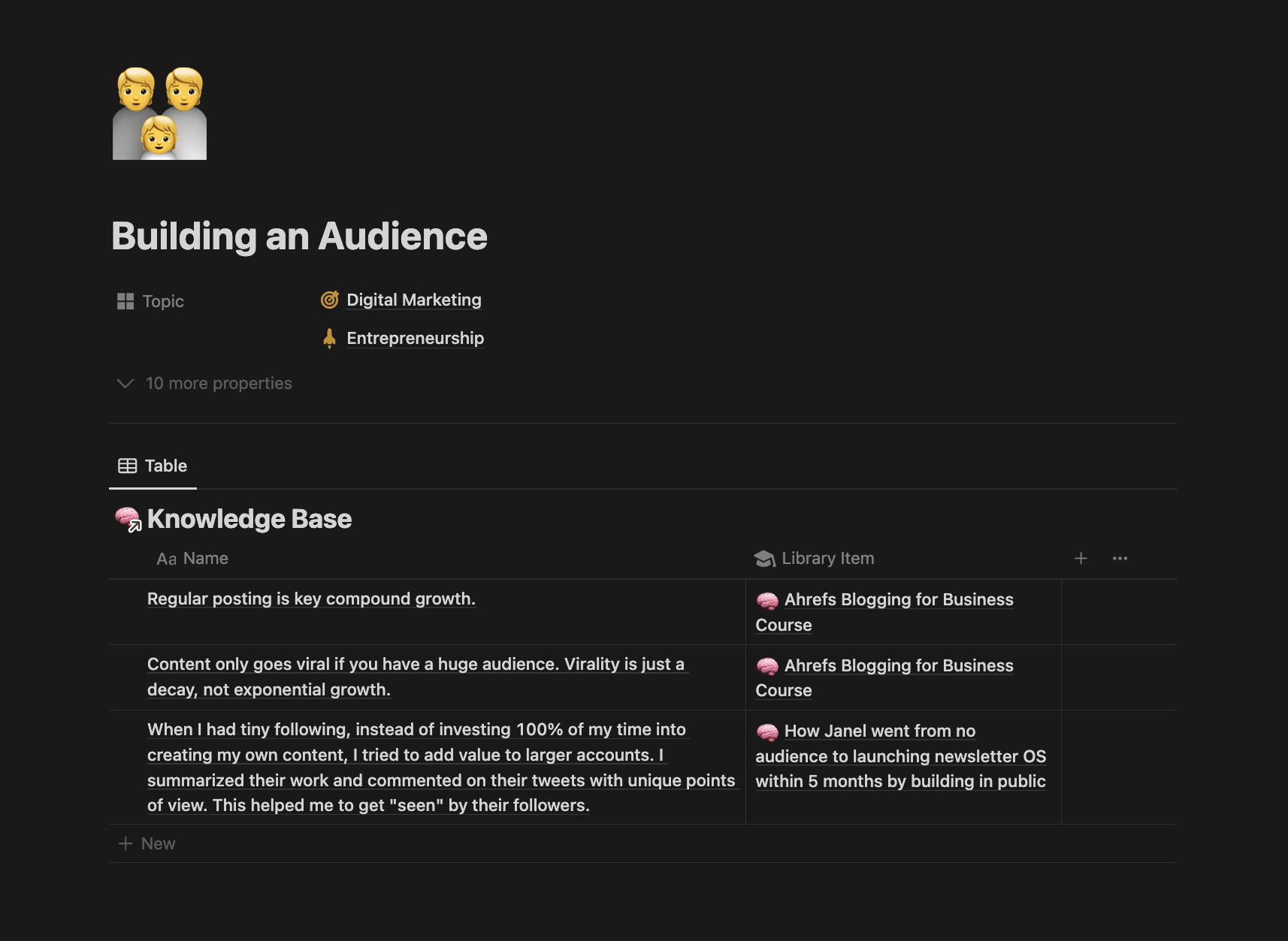 How I Created my Own Personal Knowledge Base using Notion | StoryFlint