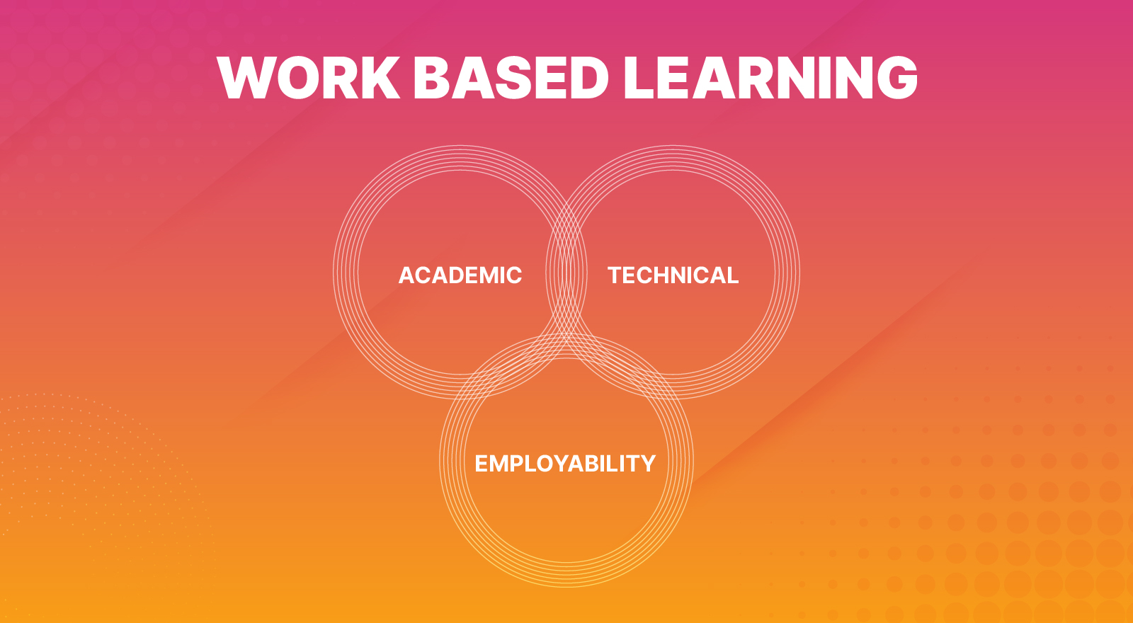 Learning at work: opportunities for all
