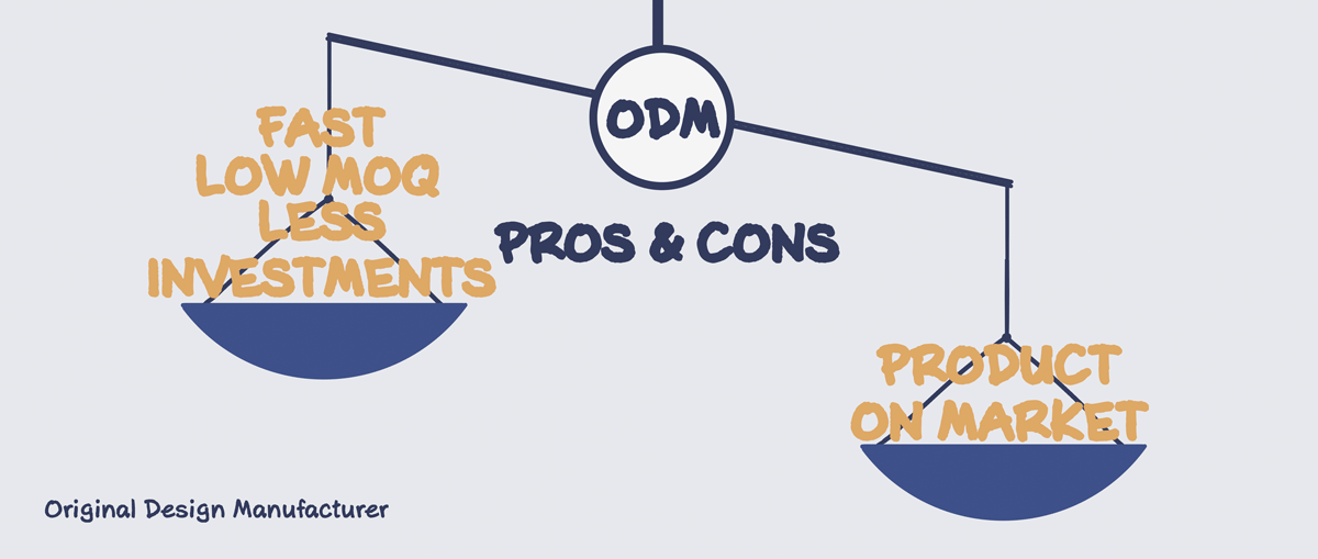 OEM vs ODM Manufacturing: What’s The Difference?