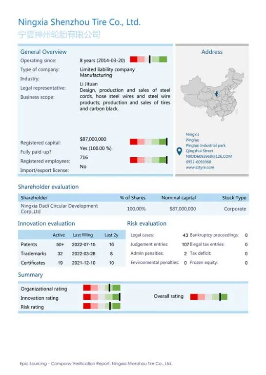 Get Your Supplier Verified | Verification Reports | Epic Sourcing