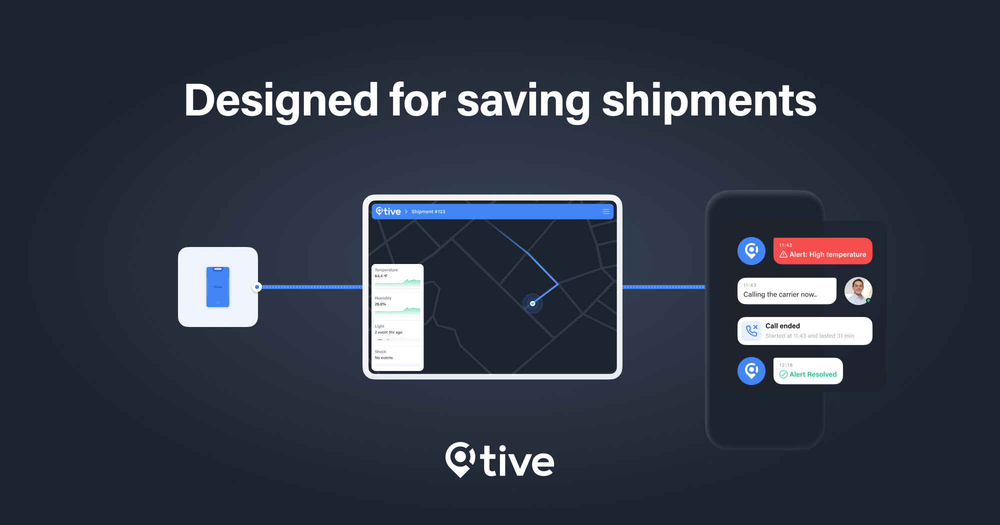 Let’s get started - Tive