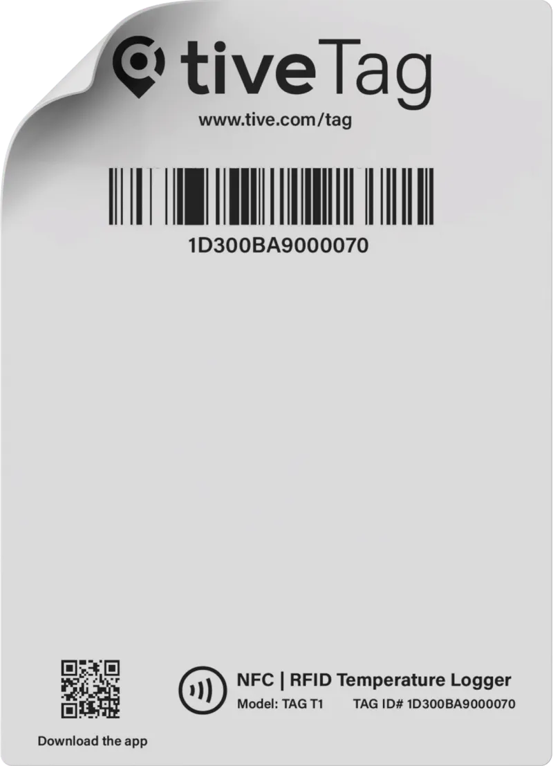 Food and Beverage Industries