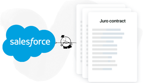 How to manage and create contracts in Salesforce