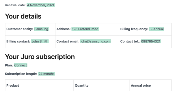 Sales contract management: 9 hacks to get agreements signed faster