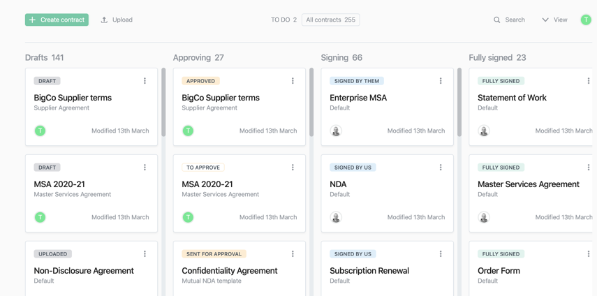 7 Steps To A Fast, Efficient Contract Workflow Process In 2023