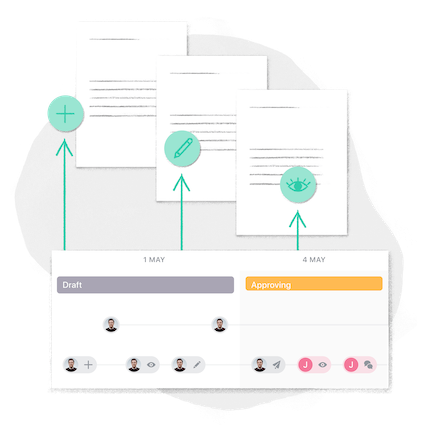 How To Redline In Google Docs In 2022: Edit Contracts Online