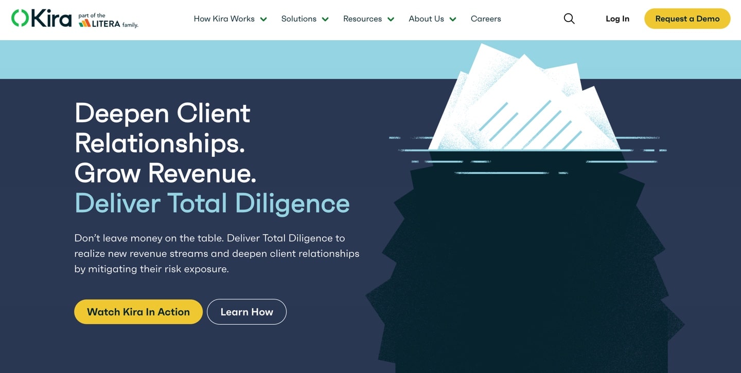 Contract review software: a buyer's guide