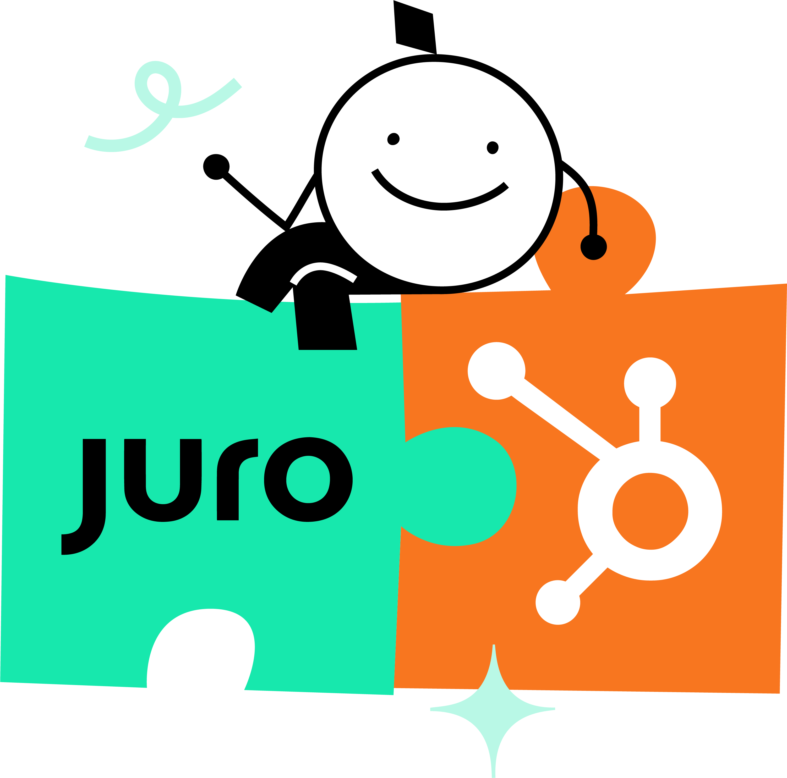 Juro | Integrations