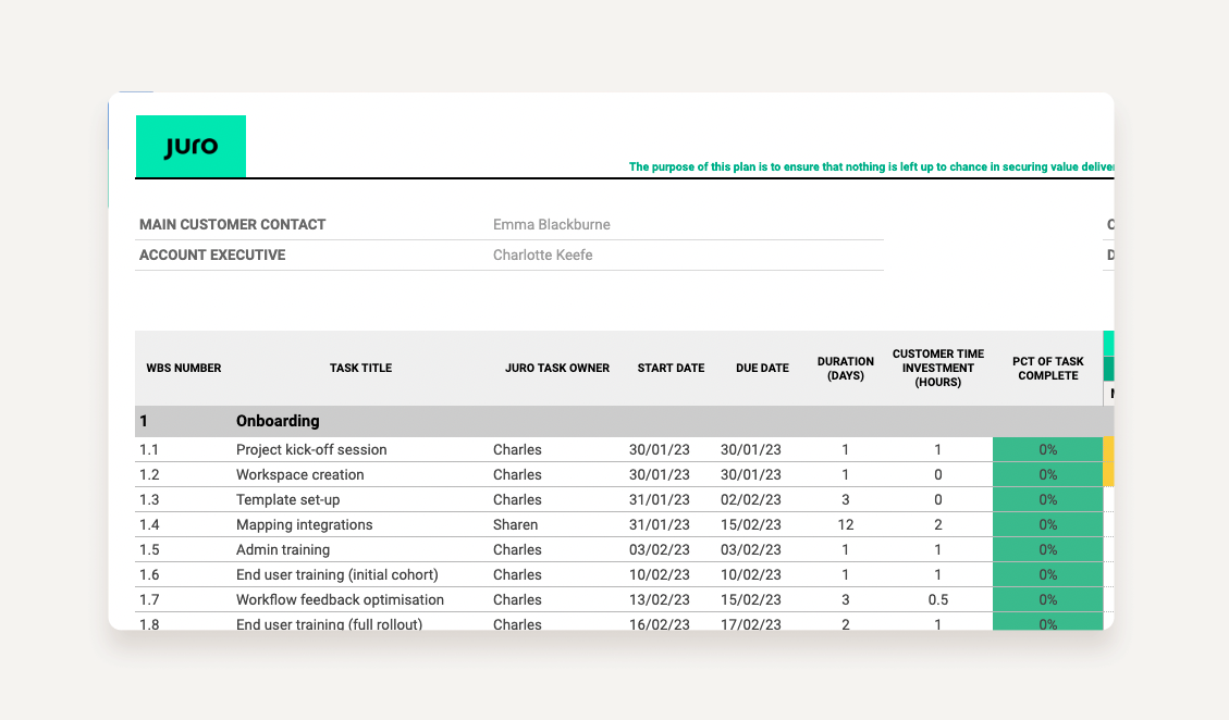Implementing Juro: your guide to 30-day CLM implementation