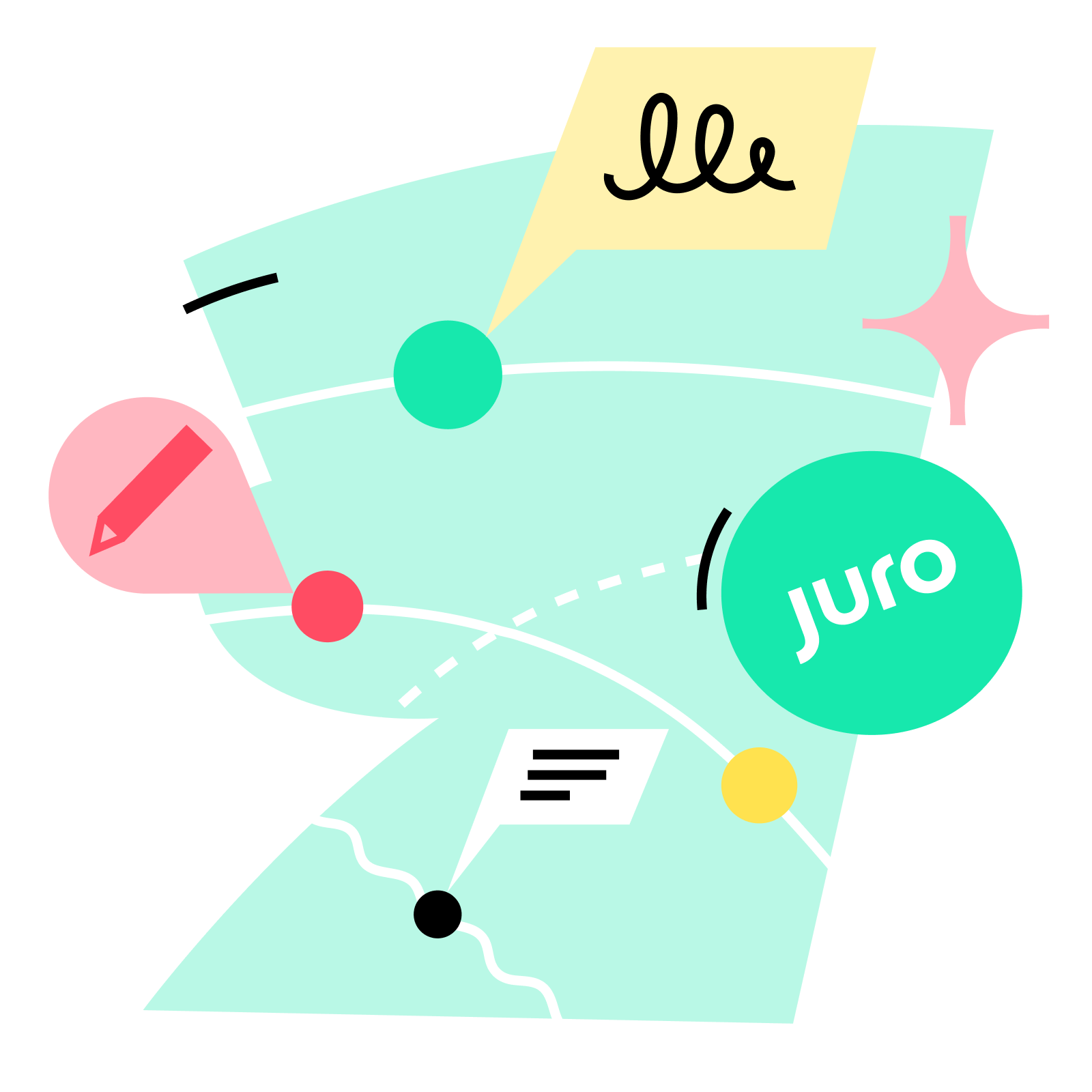 Juro | API: customized contract workflows