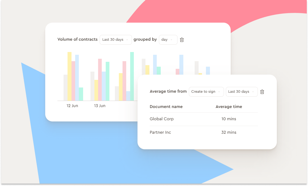 How to set KPIs for your legal department in 2024