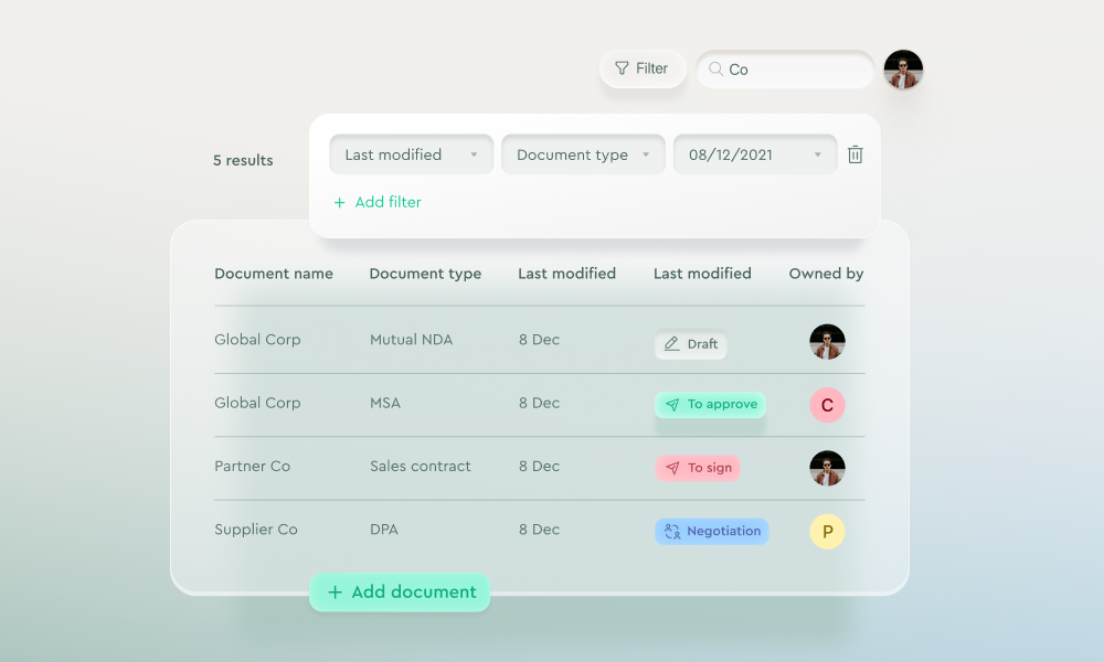 Salesforce contract management: the complete guide