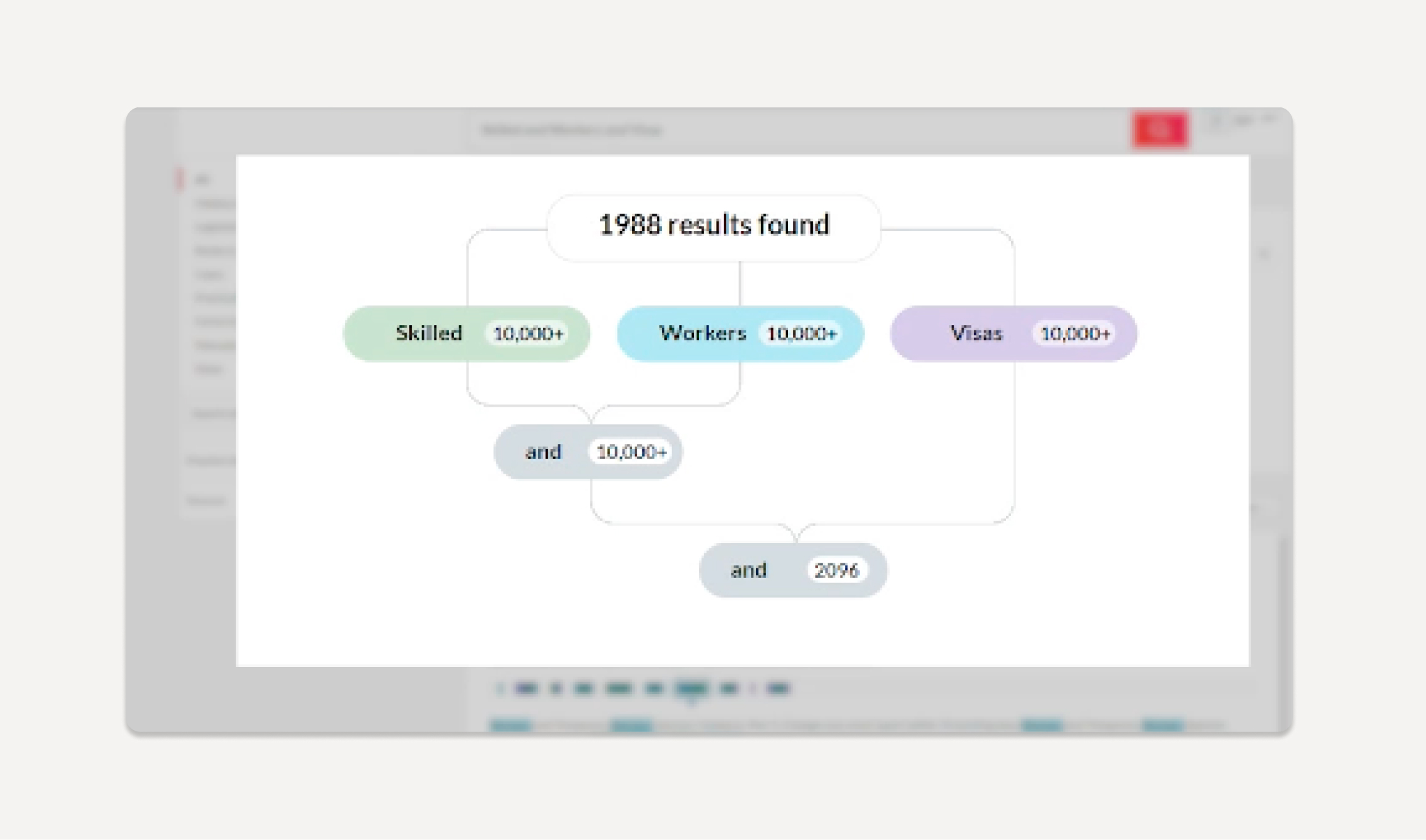 The best legal research software in 2024