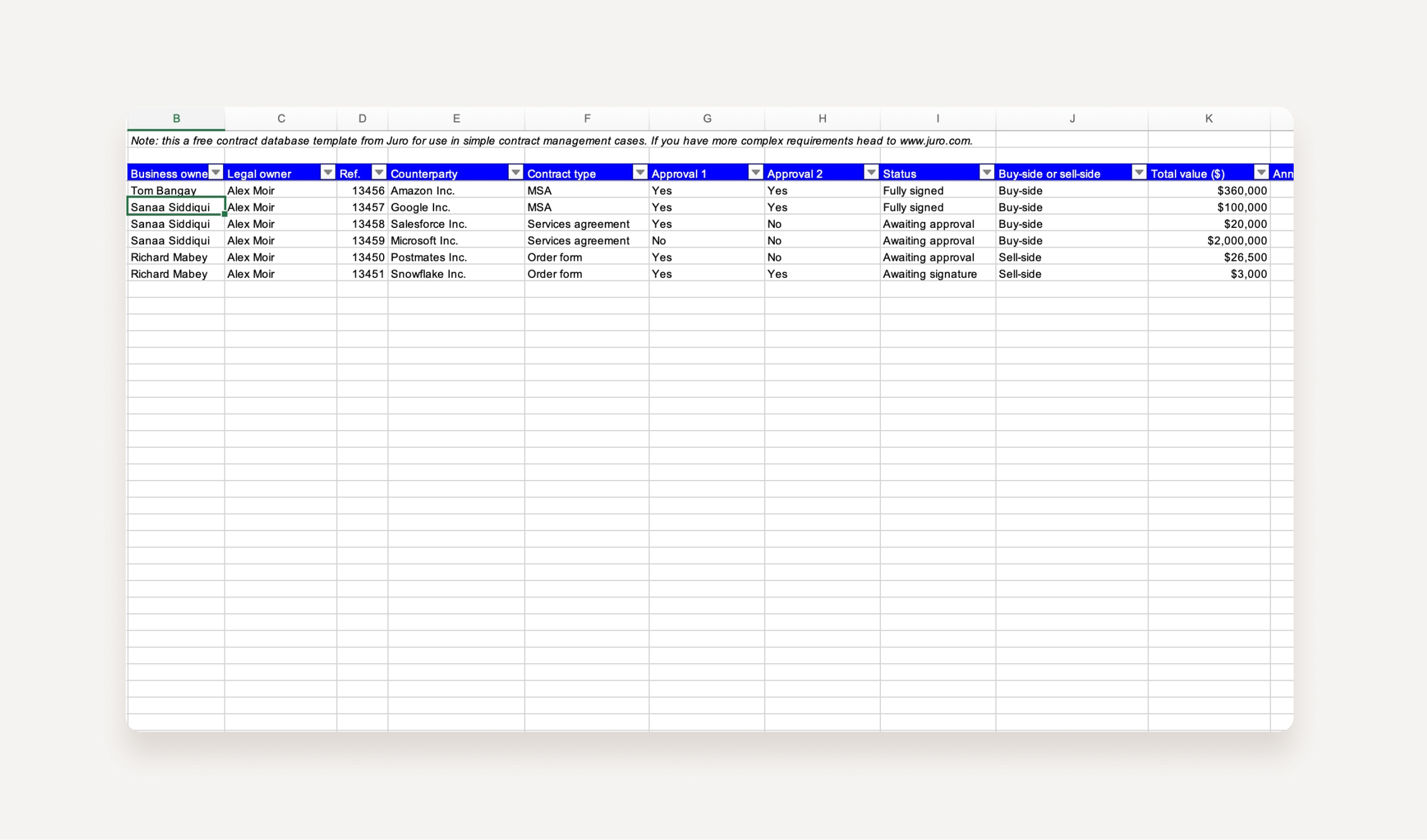 Contract repository: what it is and why you need one