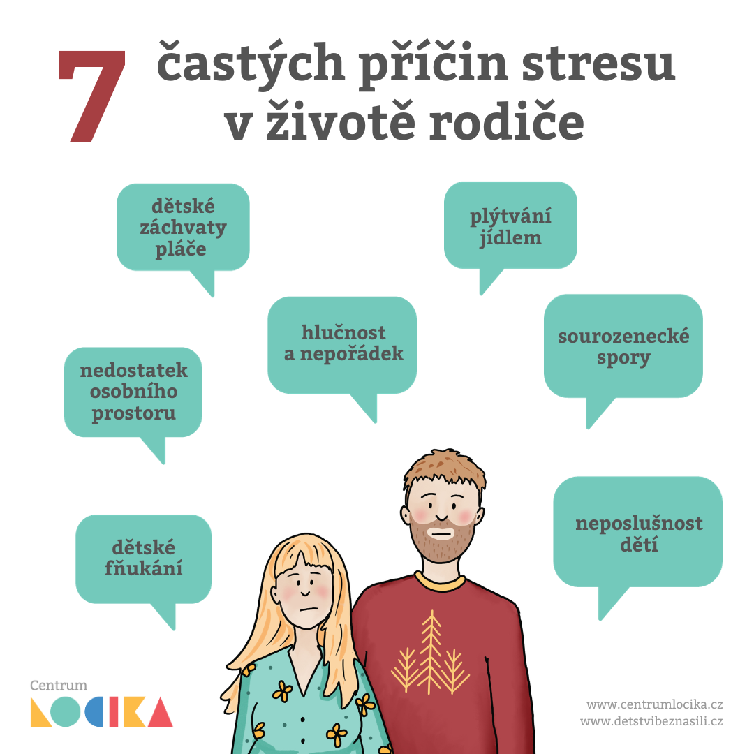 7 častých příčin stresu v životě rodiče...