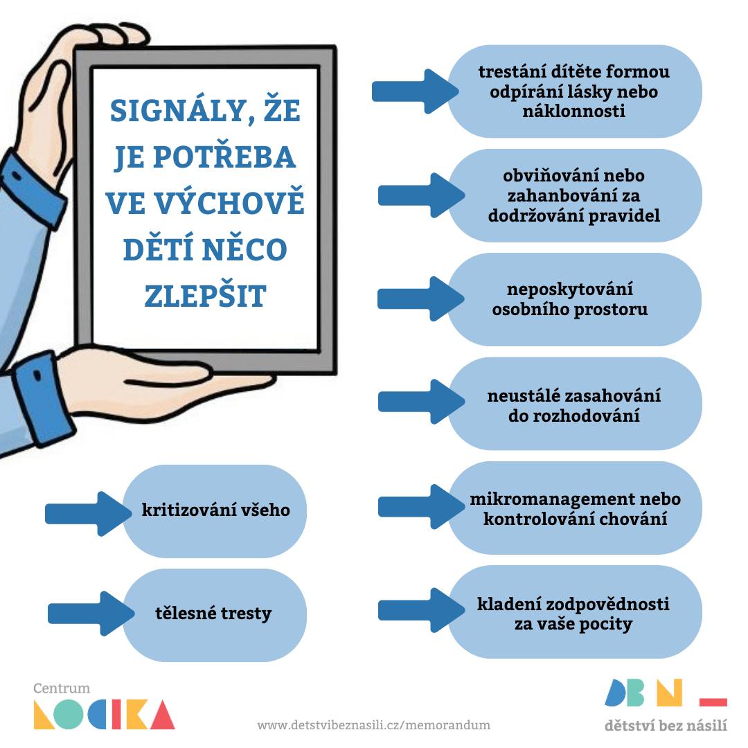Pomoc a podpora v době koronaviru | Centrum LOCIKA