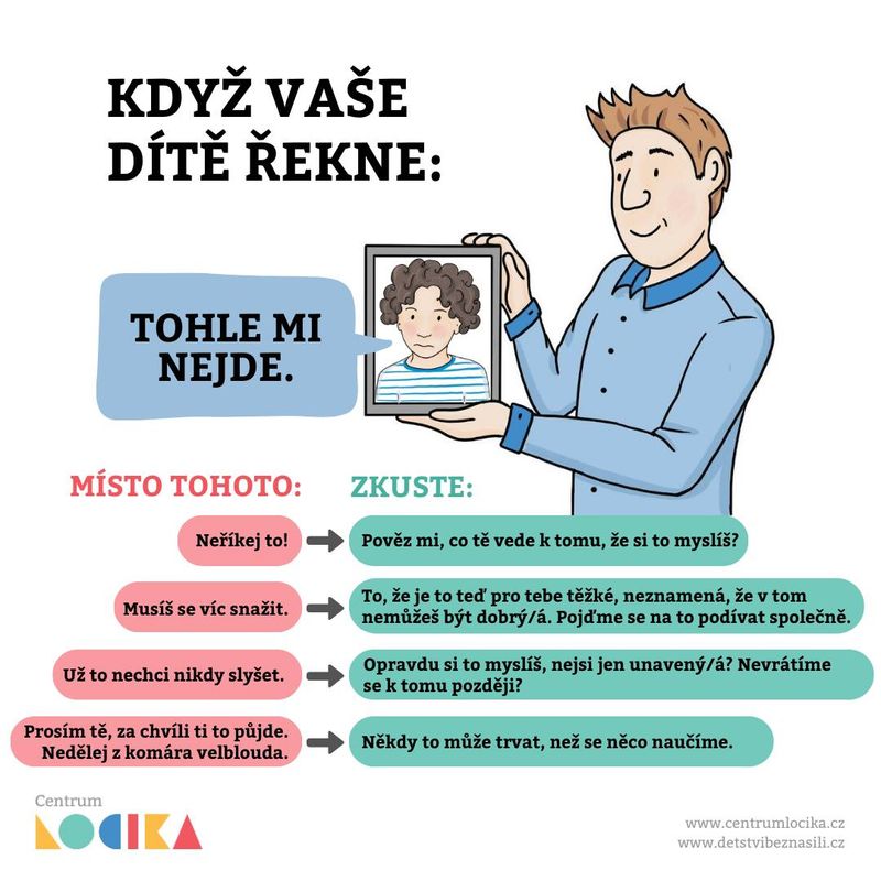Pomoc a podpora v době koronaviru | Centrum LOCIKA