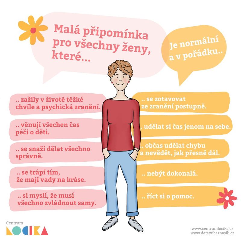 Pomoc a podpora v době koronaviru | Centrum LOCIKA