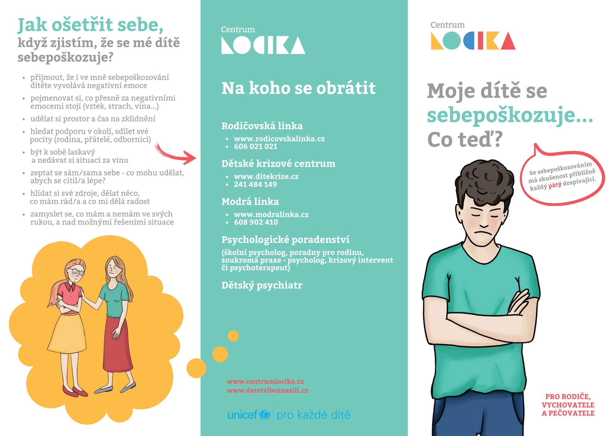 Pomoc a podpora v době koronaviru | Centrum LOCIKA