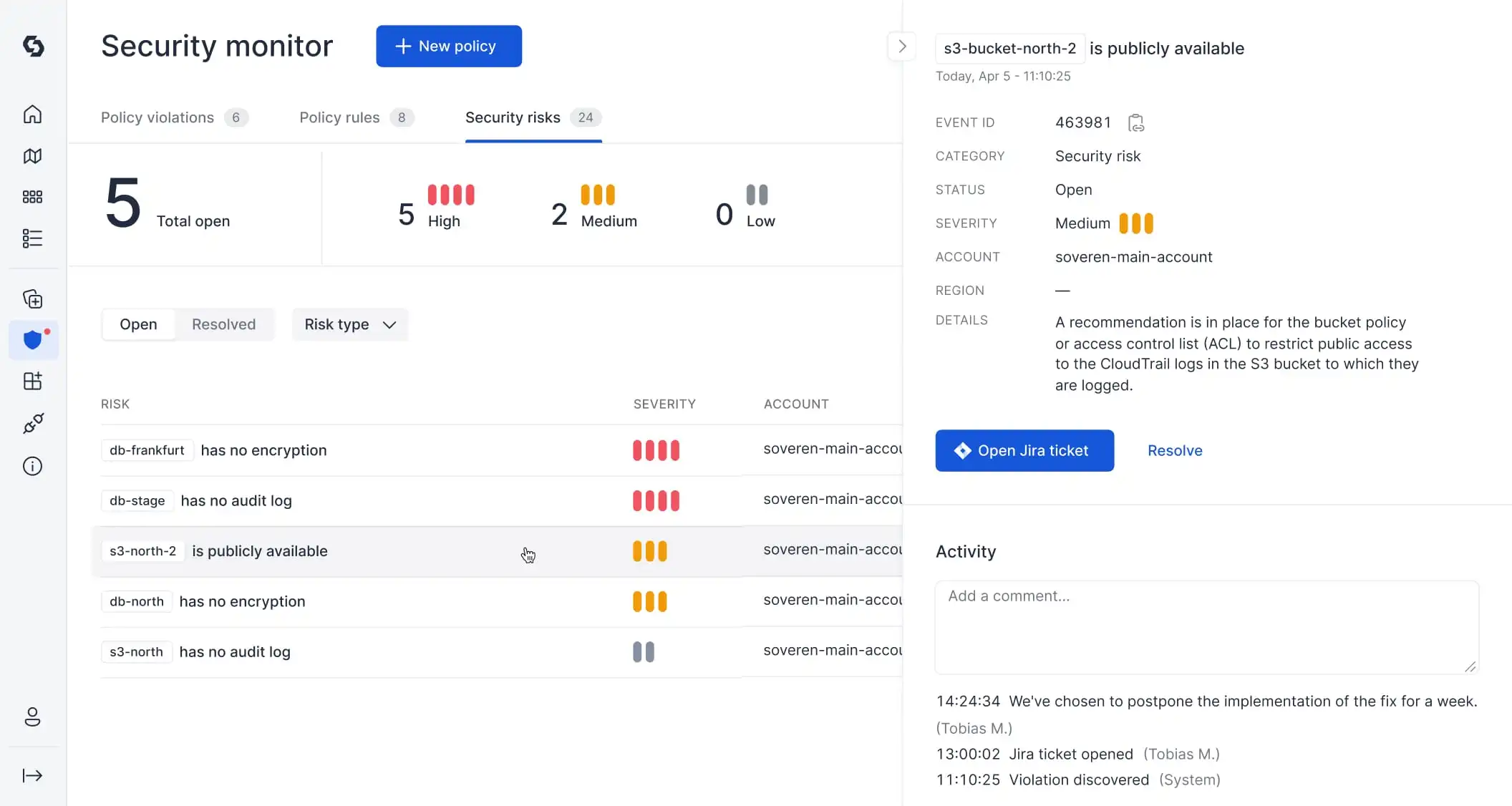 DSPM for Application Environments