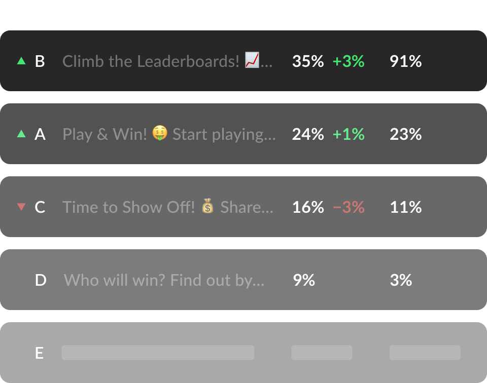 AI-driven Customer Engagement Platform