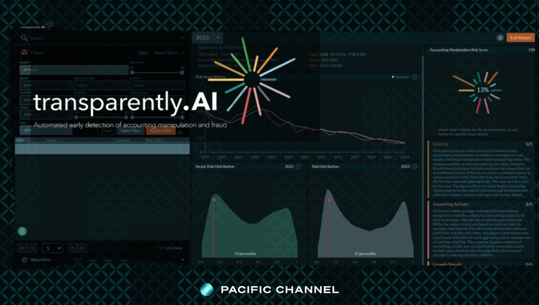 Insight into our investment into Transparently.AI