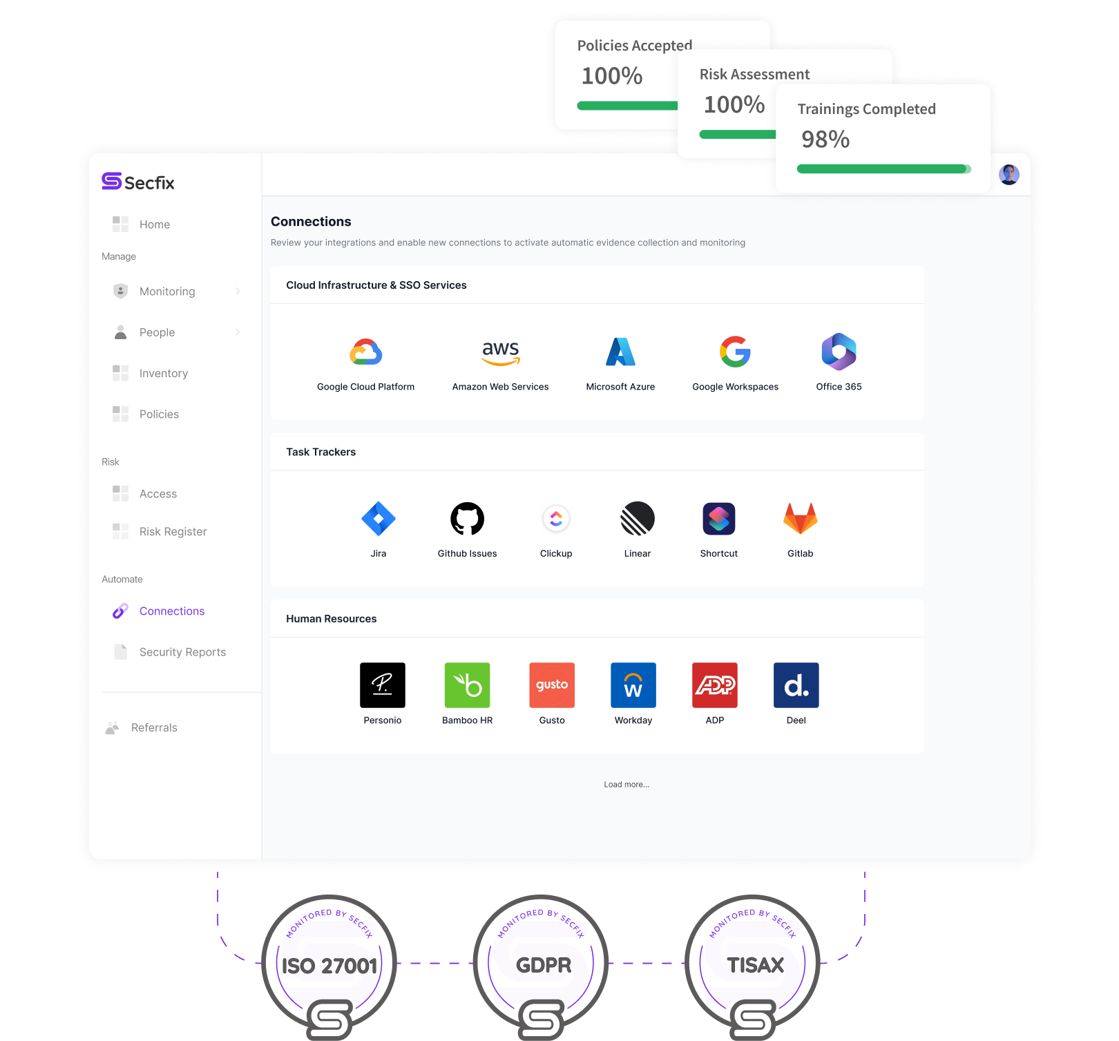 Home [www.secfix.com]