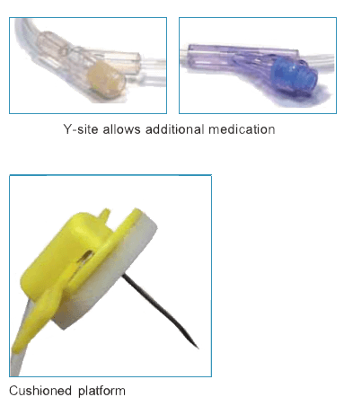 Biopsy Needles | Oncology