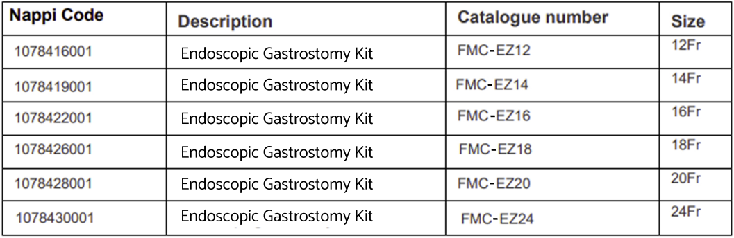 Easy-Feed Complete PEG Set | Enteral Feeding