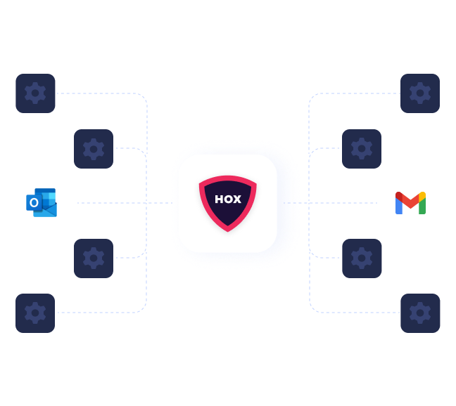 Enterprise Security Awareness, ‍Re-invented - Hoxhunt