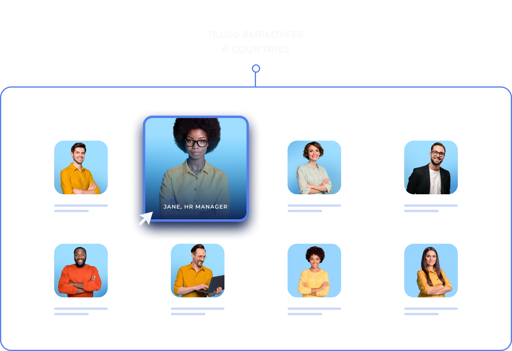 Phishing Training - Hoxhunt