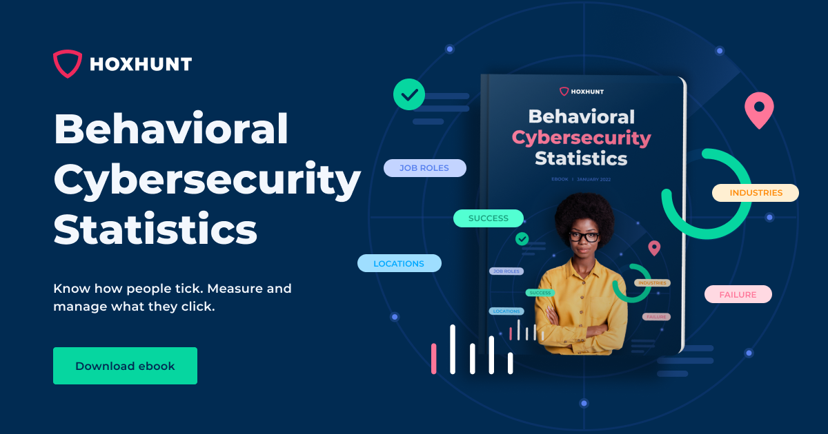 Behavioral Cybersecurity Statistics Ebook - Hoxhunt