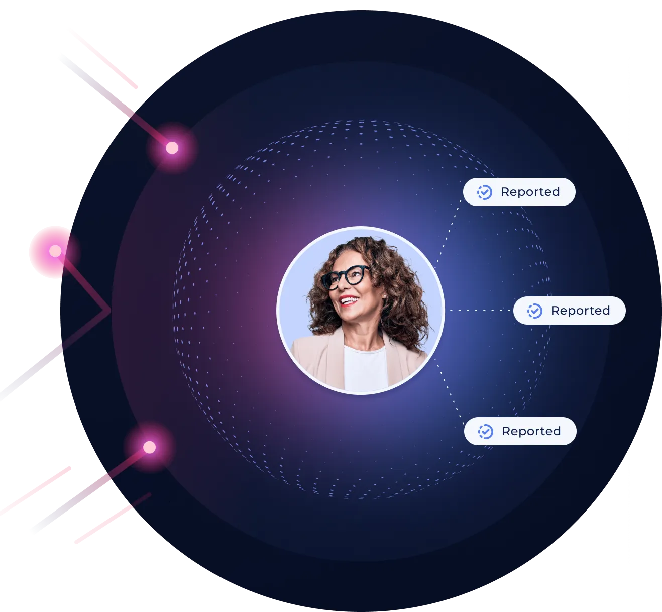 The Hoxhunt Human Risk Management Platform