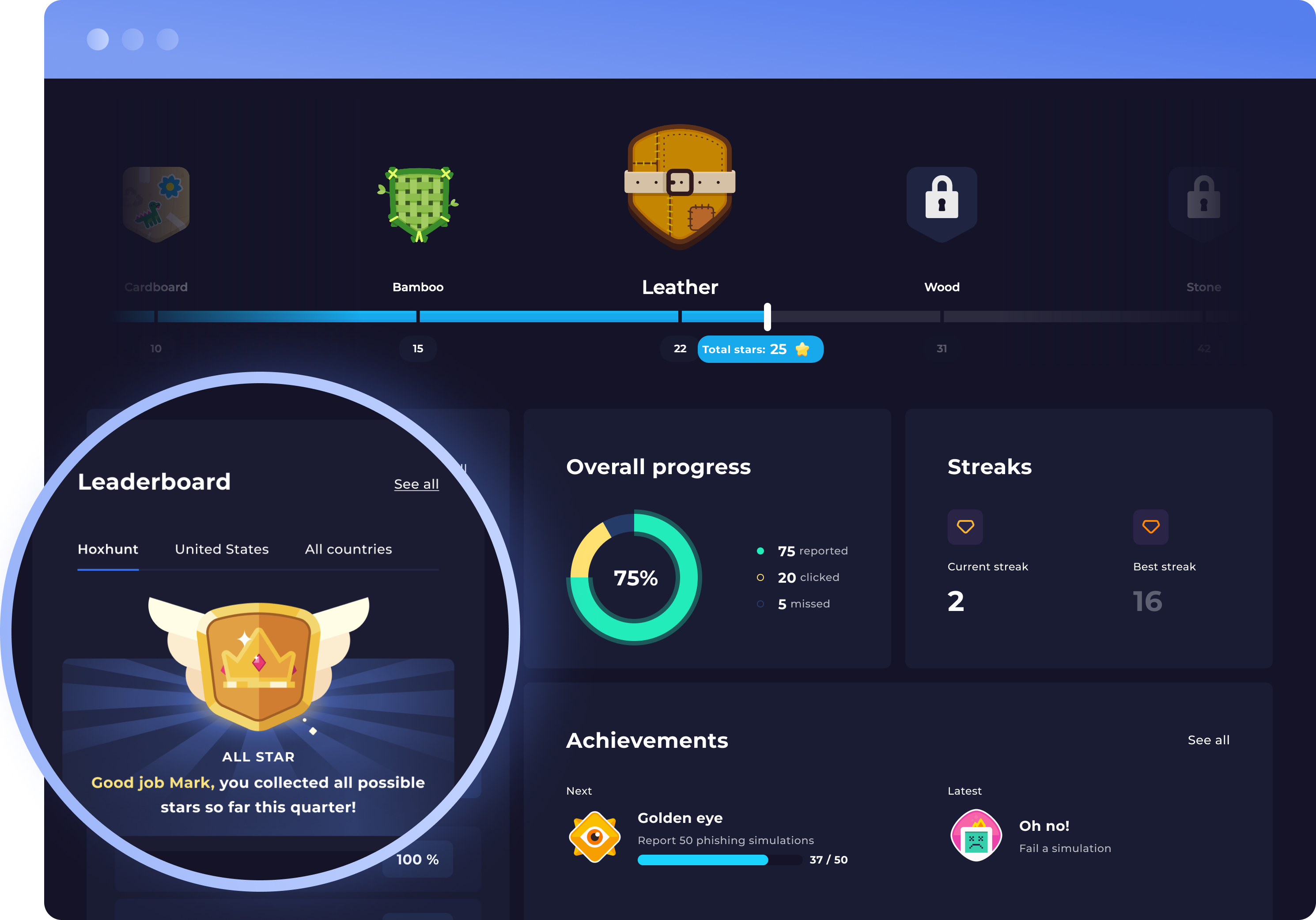 Phishing Training - Hoxhunt