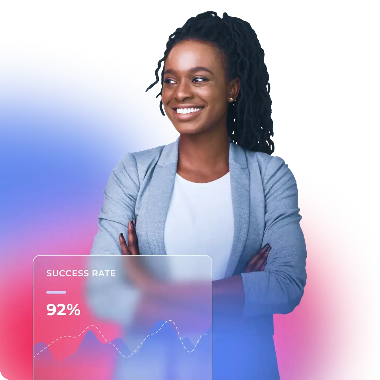 The Hoxhunt Human Risk Management Platform