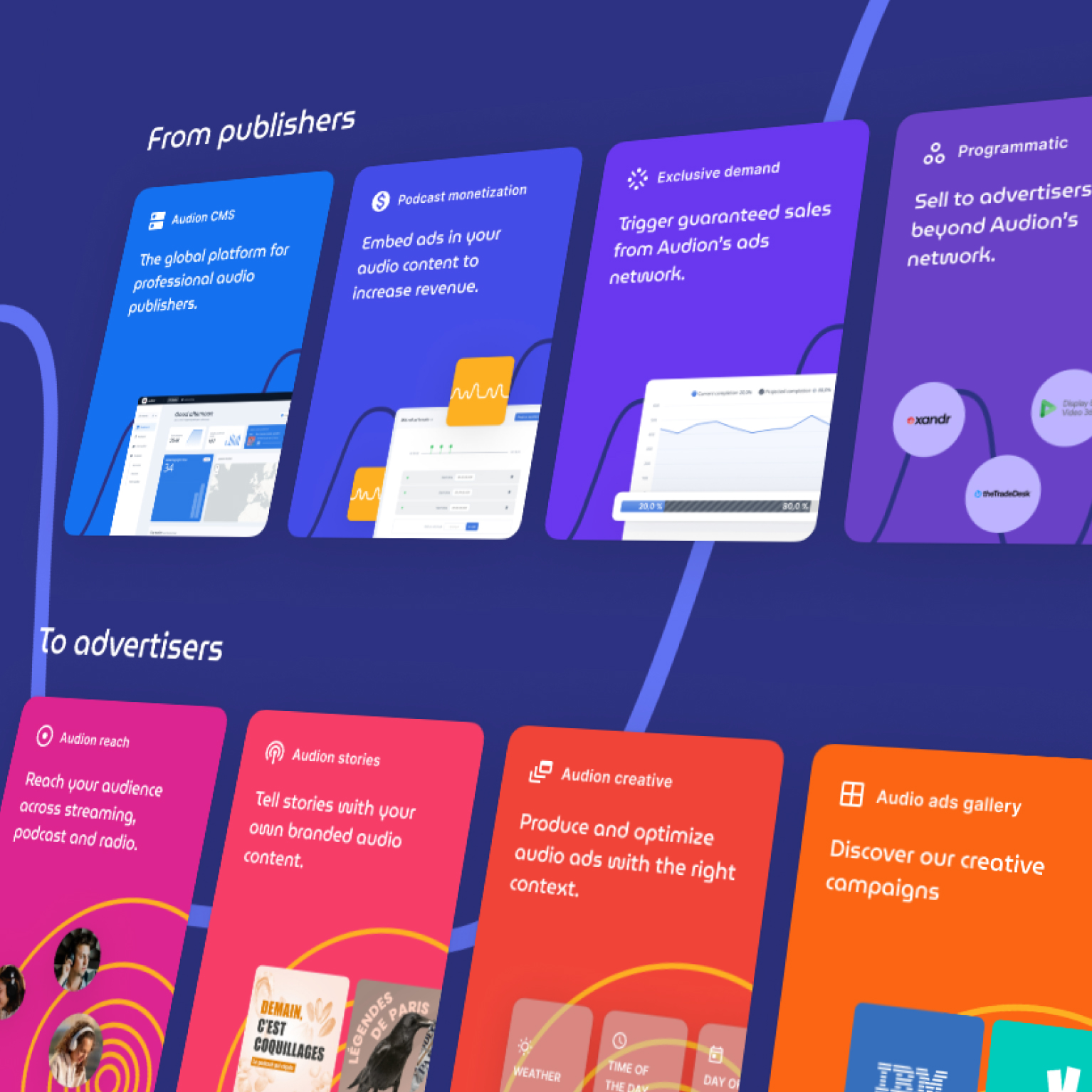 Roupi - Modern Marketing Partner