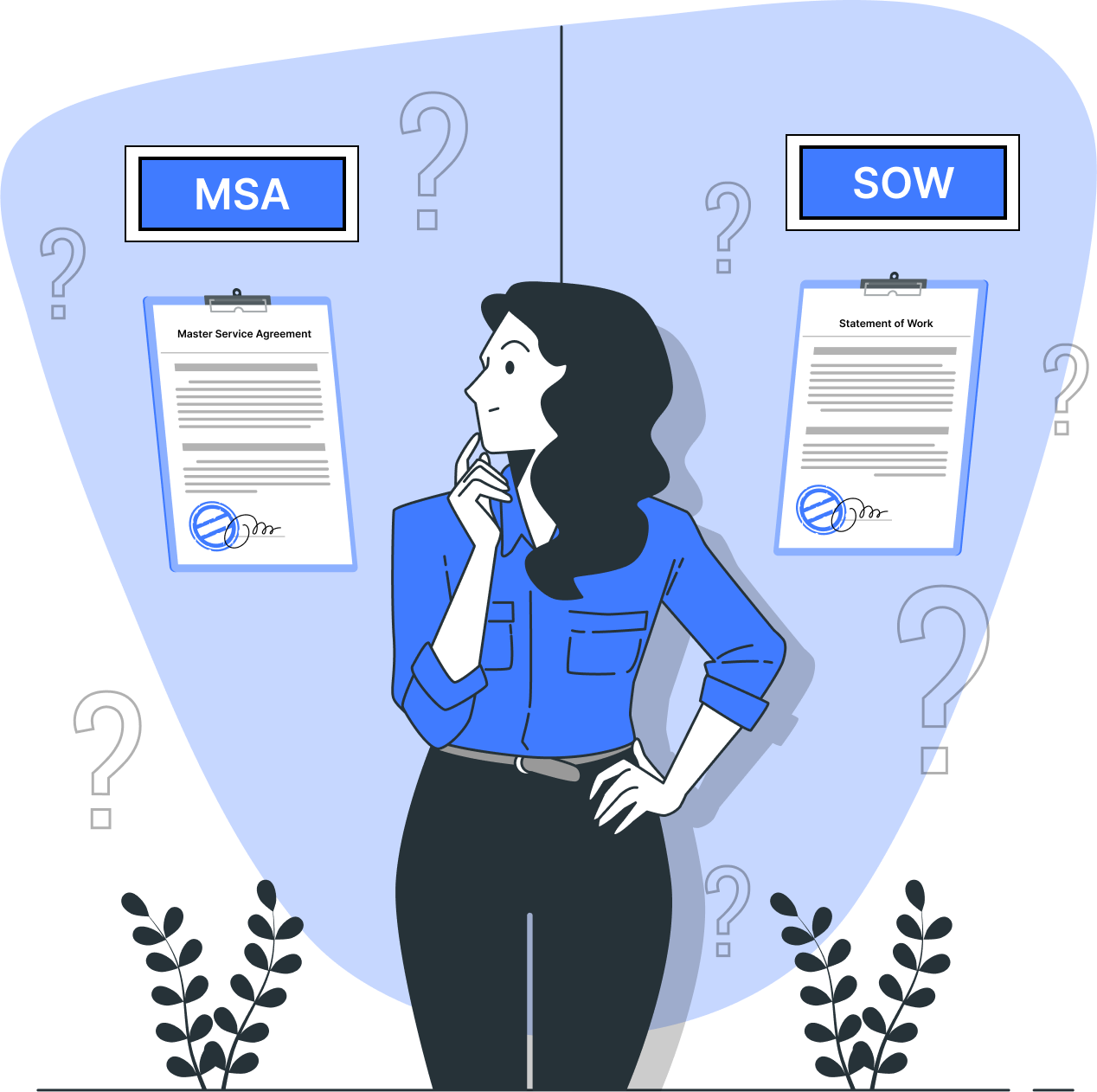MSA vs SOW: How to Decide the Right Contract?