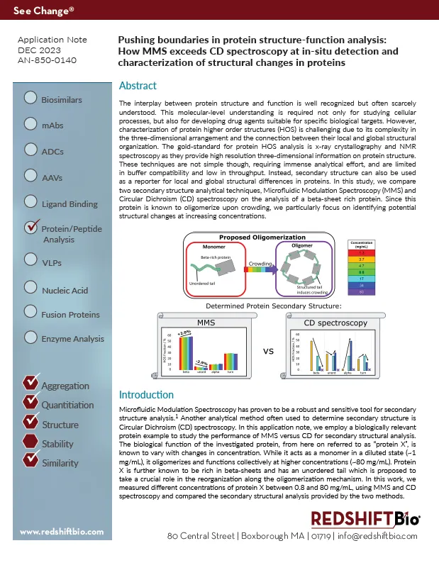 PDF: Study demonstrating the superiority of MMS over CD for the ...