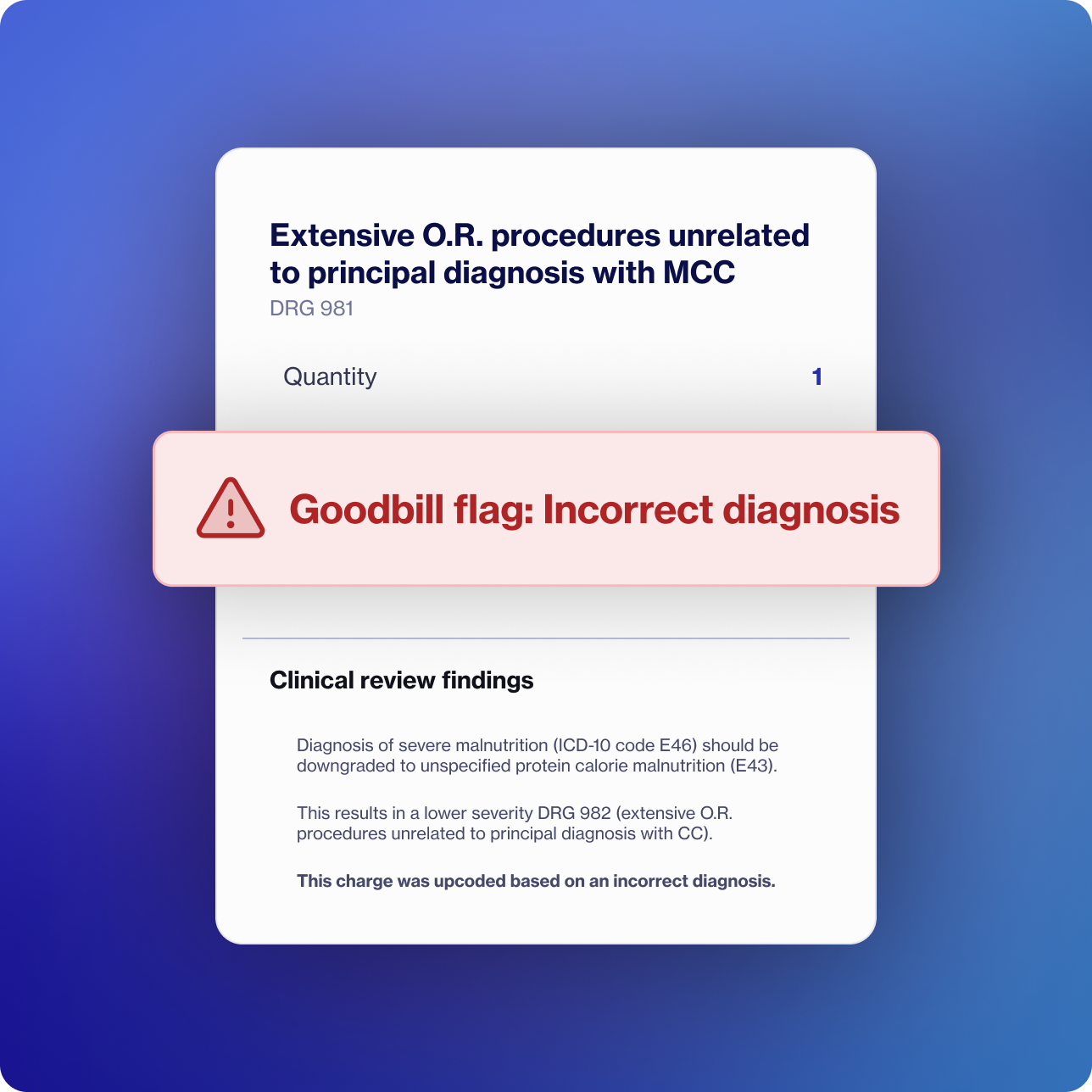 Supercharge your Claim Reviews for Bigger Savings | Goodbill