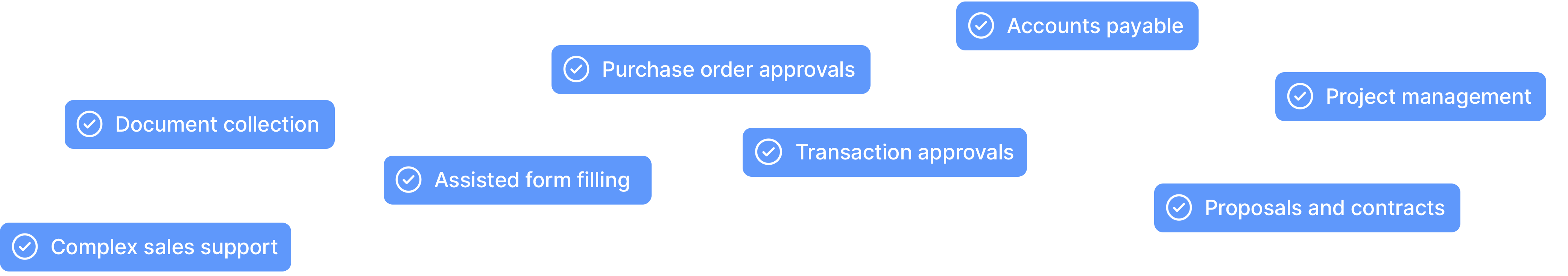 Moxo - Client Interaction Management