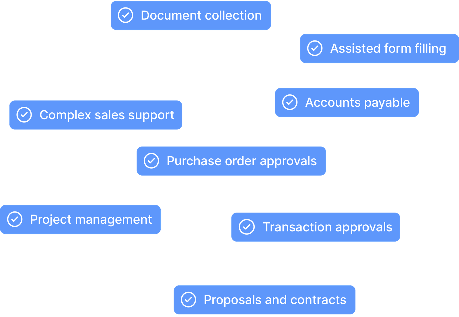 Moxo - Client Interaction Management