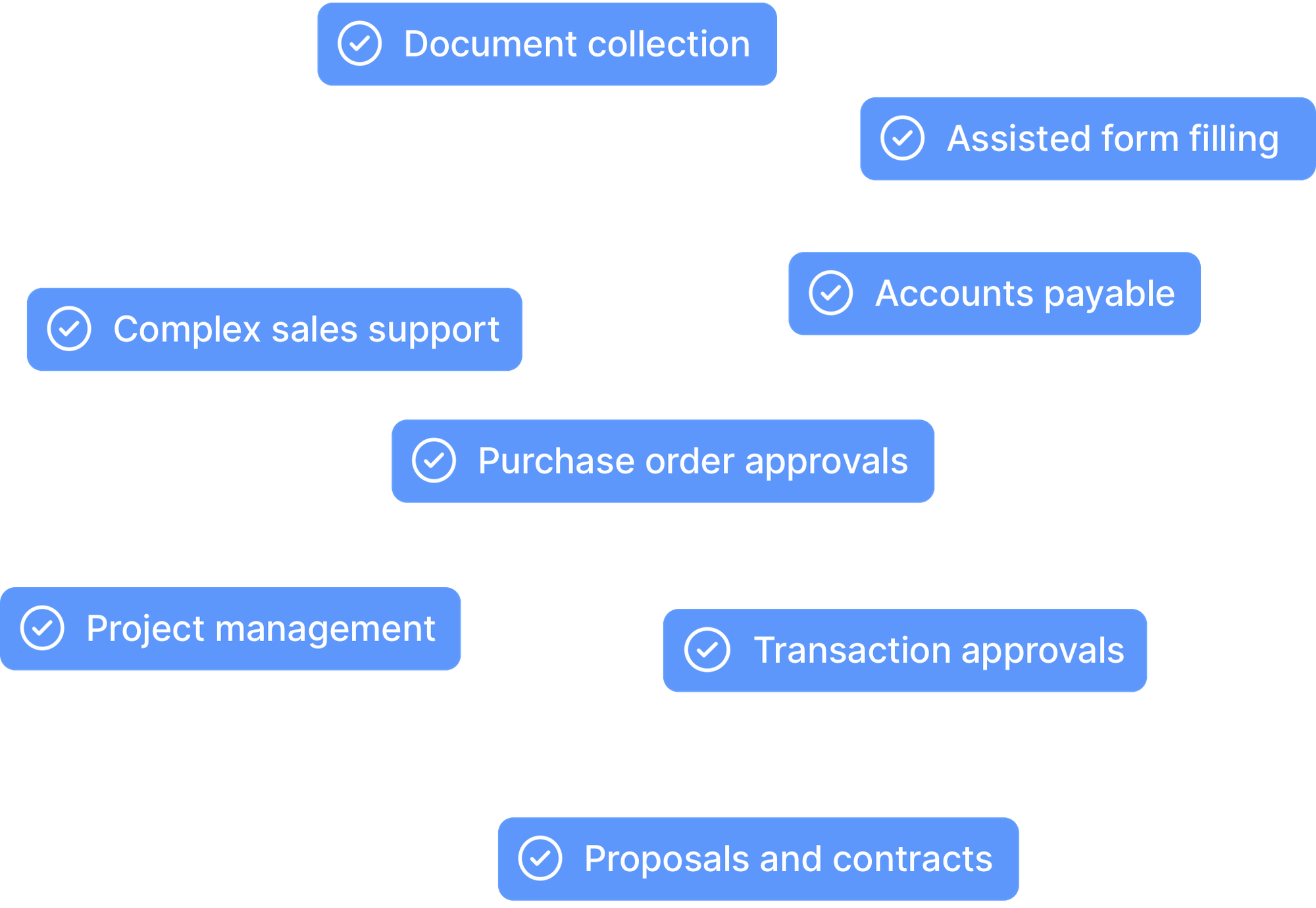 Moxo - Client Interaction Management