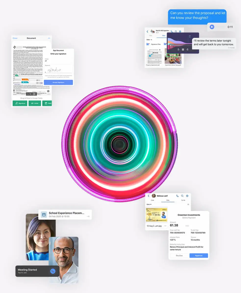 B2B Project Workspaces to make your business flow | Moxo